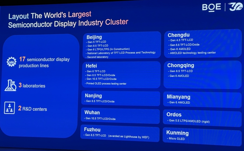 삼성D "제로베젤 준비"...LGD "투명 OLED 라인업 확대" - 전자부품 전문 미디어 디일렉