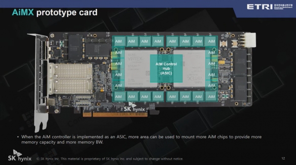 SK하이닉스, AiMX 통해 GPU 시장 일부 대체 가능…"메모리 인텐시브 함수 비중 커져" - 전자부품 전문 미디어 디일렉