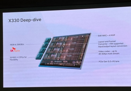 사피온, 성능 4배 뛰어난 'X330' 출시