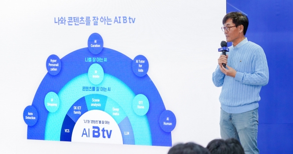 SKB, “AI IPTV, OTT 경쟁 반전 계기…고객, 비용↓편의성↑” - 전자부품 전문 미디어 디일렉