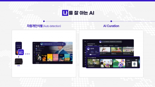 SKB, “AI IPTV, OTT 경쟁 반전 계기…고객, 비용↓편의성↑” - 전자부품 전문 미디어 디일렉