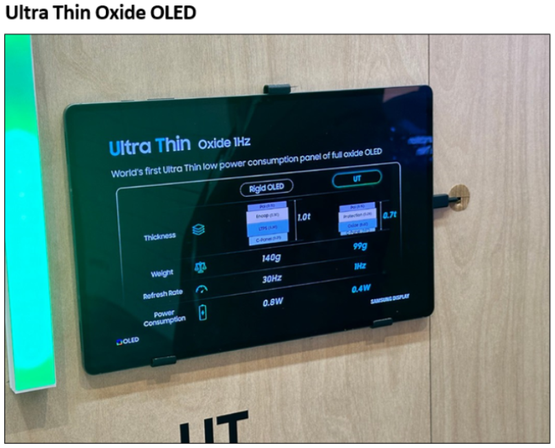 "삼성D, 내년 160PPI QD-OLED 모니터 출시" - 전자부품 전문 미디어 디일렉