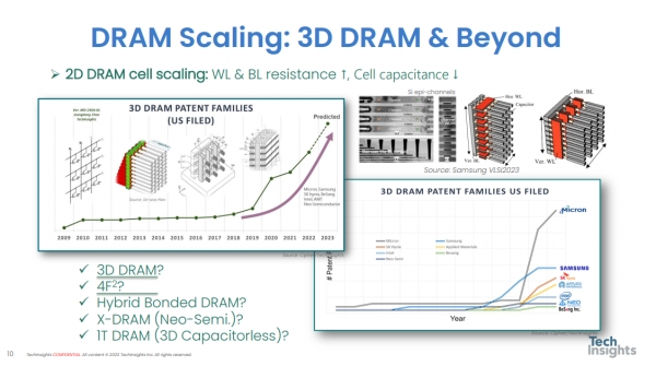 "마이크론, 1c D램부터 몰리브덴·루테늄 적용" - 전자부품 전문 미디어 디일렉