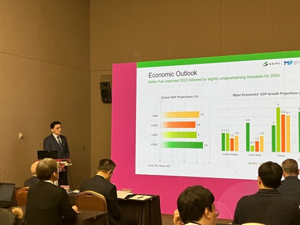 SEMI "올해 글로벌 신규 팹 35개 가동…중국 16개"