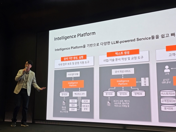 SKT, ‘텔코 LLM’ 6월 개발 완료 연내 상용화 - 전자부품 전문 미디어 디일렉