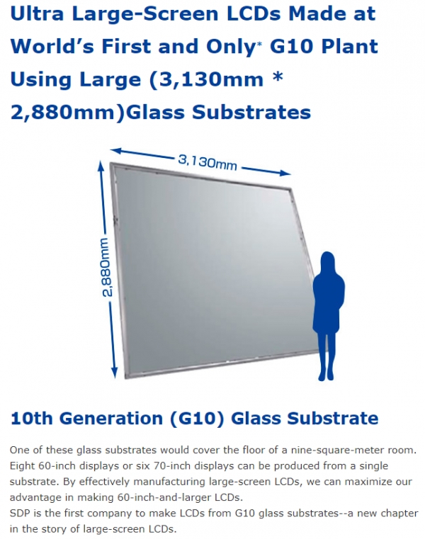 "'곧 셧다운' 샤프 사카이 LCD 공장 고객사 삼성·LG, 공급망 정비해야" - Kollo