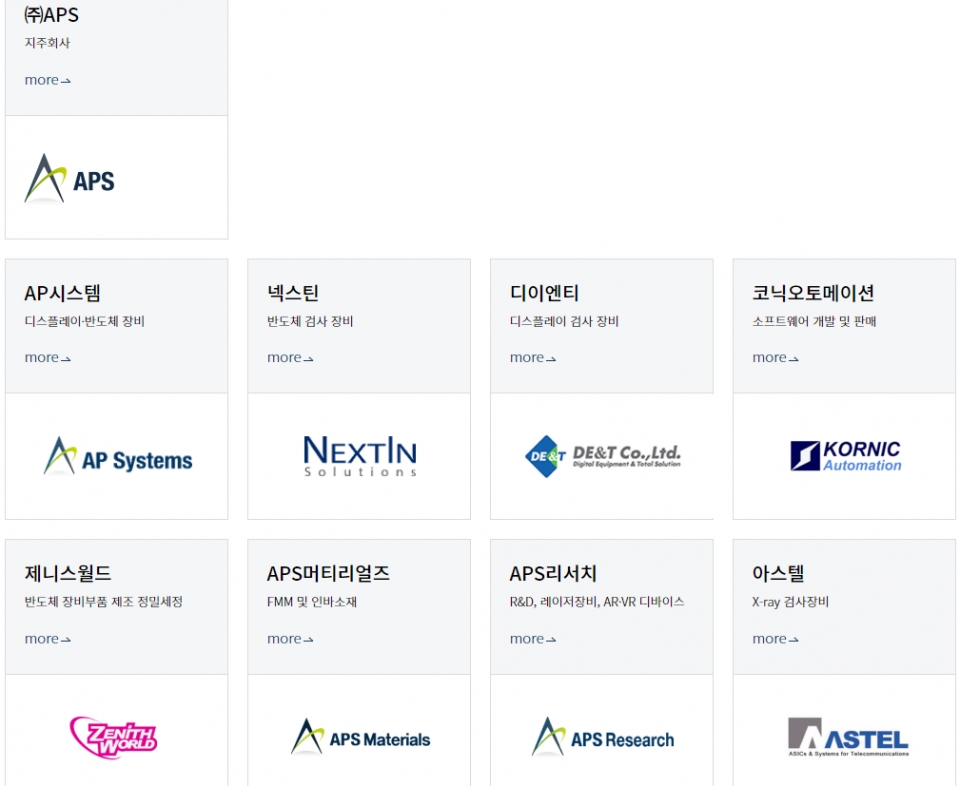 APS, APS머티리얼즈 흡수합병...FMM 개발총괄 곽병헌 대표로 교체