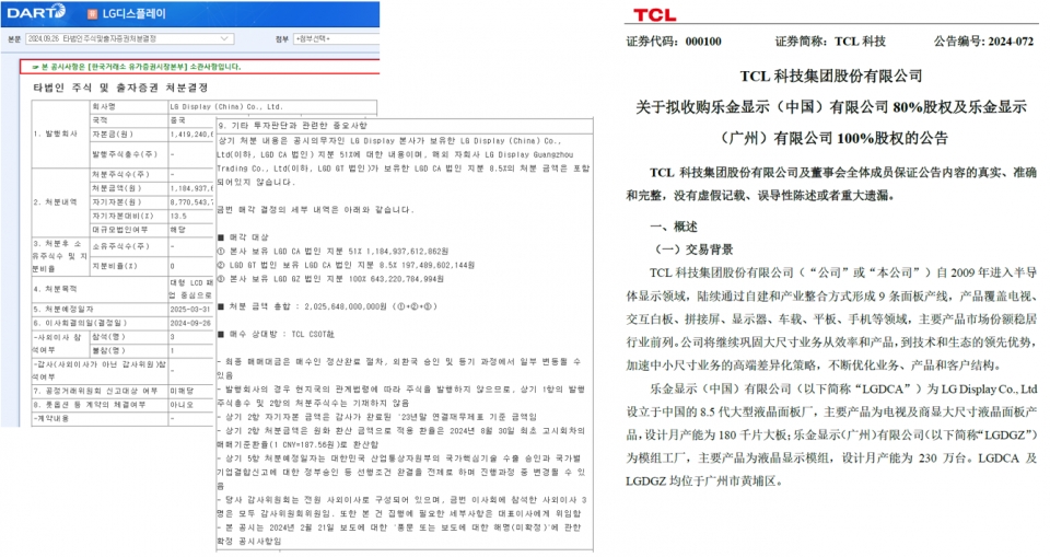 LG디스플레이, CSOT에 中광저우 LCD 공장 매각...2조원 - 전자부품 전문 미디어 디일렉