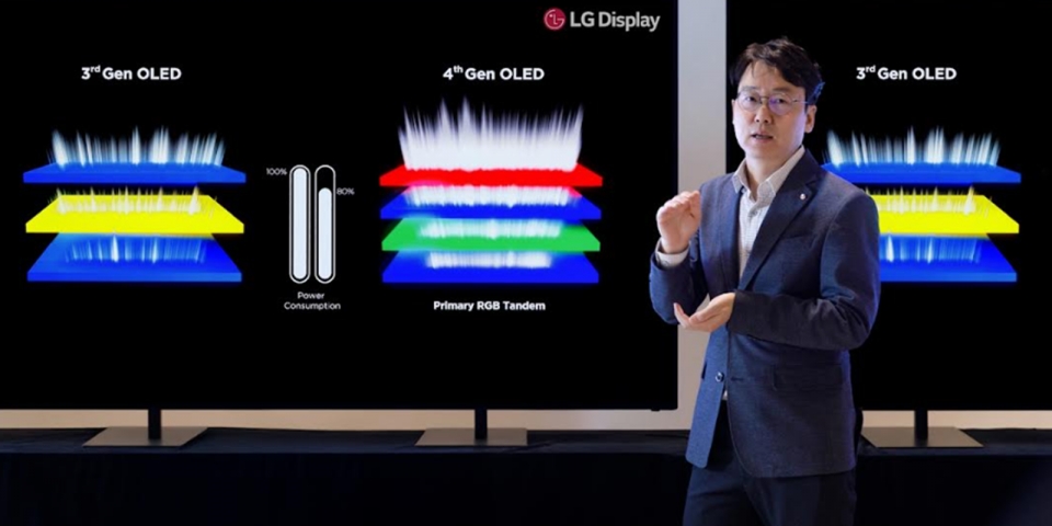 OLED Universal Display Corp Message Board - Msg: 34983139