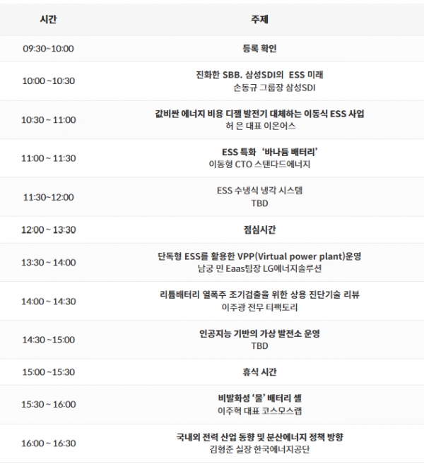 SK가스-SK이터닉스, 美 텍사스서 첫 ESS 상업운전 개시 - 전자부품 전문 미디어 디일렉