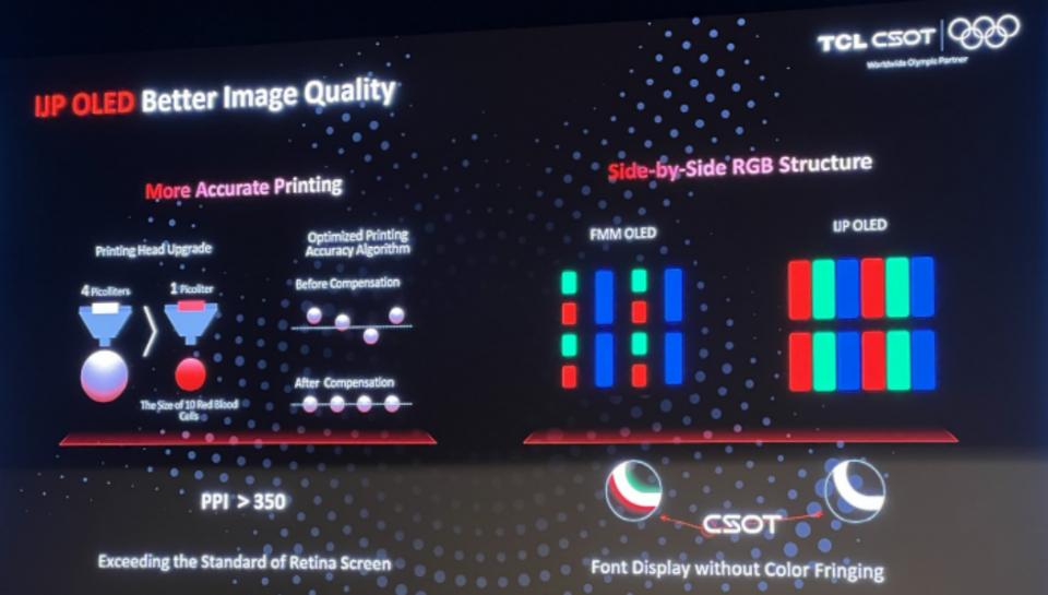 CSOT "8세대 잉크젯 OLED 투자, 이르면 이달 발표" - 전자부품 전문 미디어 디일렉