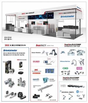 Ina Group to Showcase 'Motor and Robot by INA' Solutions at 2024 Smart ...