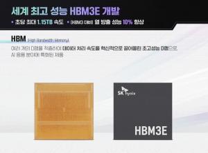 '한발 더 앞서간다'...SK하이닉스, 2026년 HBM4E 양산 목표 - 전자부품 전문 미디어 디일렉